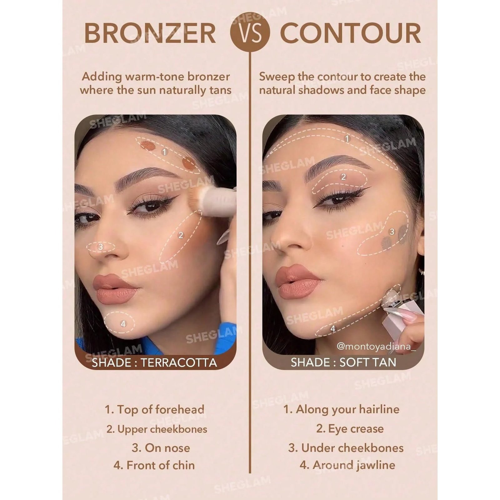 SHEGLAM SUN SCULPT CONTOUR LIQUID – – BEAUTÉNIUM – SHEGLAM